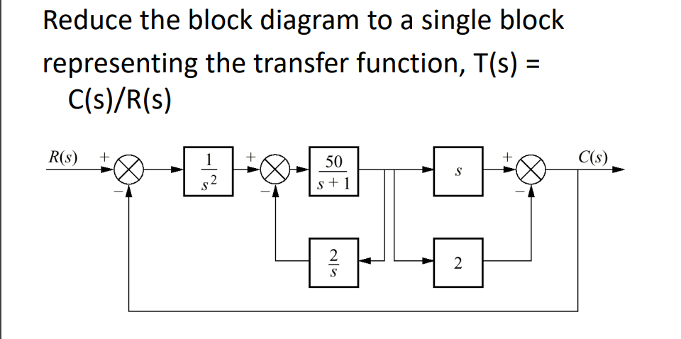 Solved Reduce the block diagram to a single block | Chegg.com