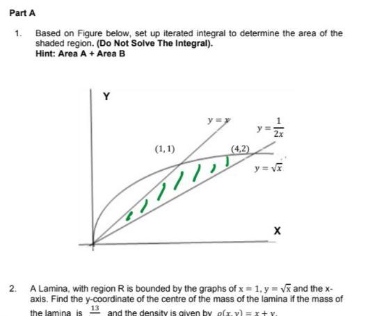 Solved Part A 1. Based on Figure below, set up iterated | Chegg.com