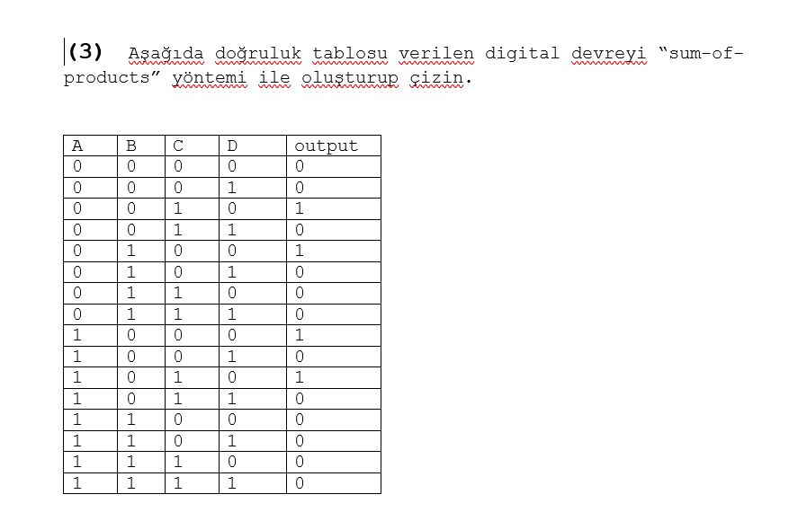 Solved Create and draw the digital circuit with the | Chegg.com