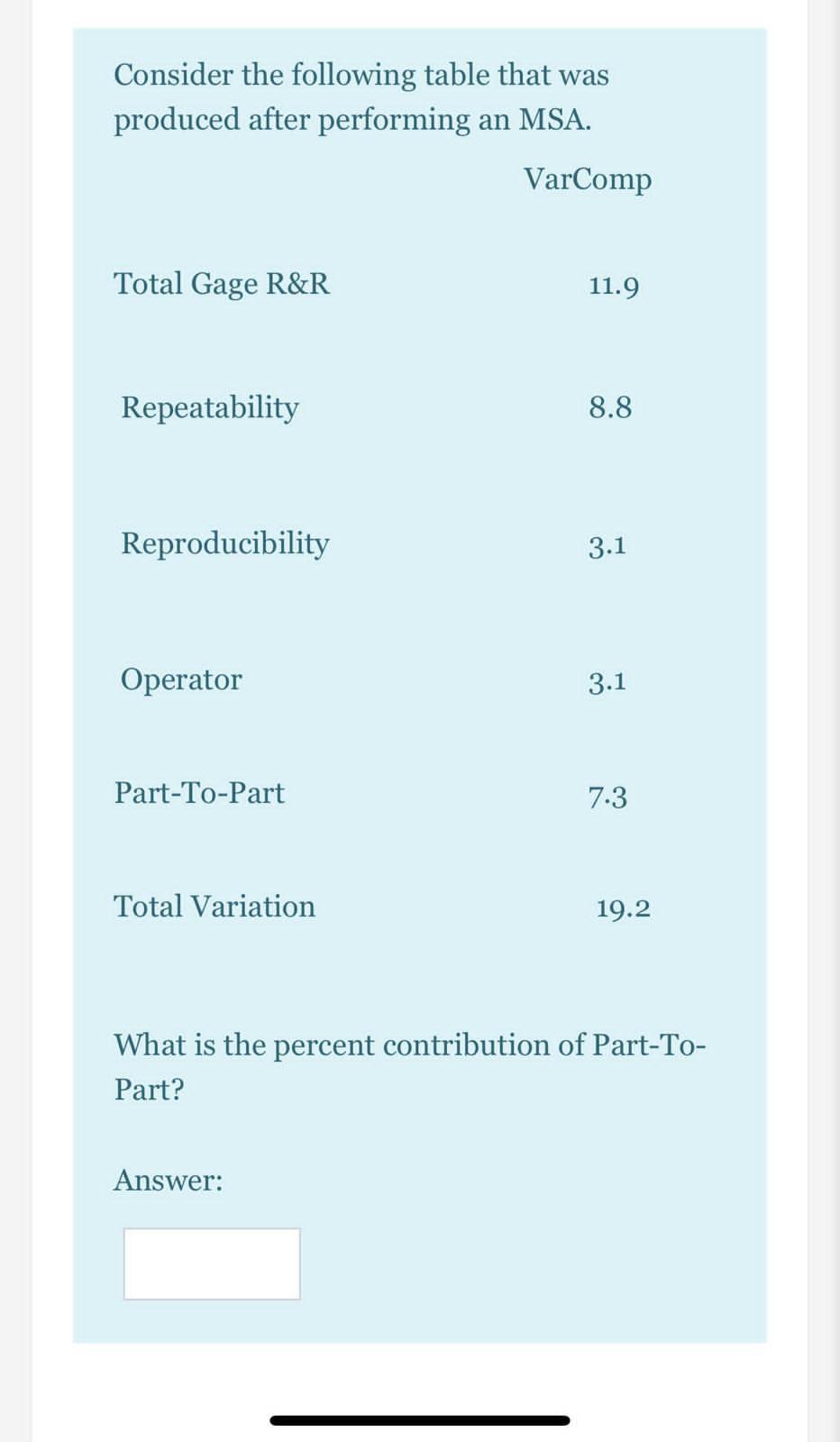 Solved Consider the following table that was produced after | Chegg.com