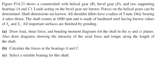 Solved FIGURE P14.23Figure P14.23 shows a countershaft with | Chegg.com