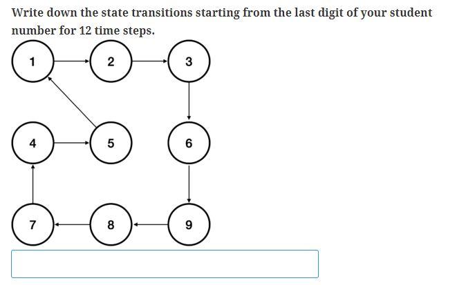 Solved Write down the state transitions starting from the | Chegg.com