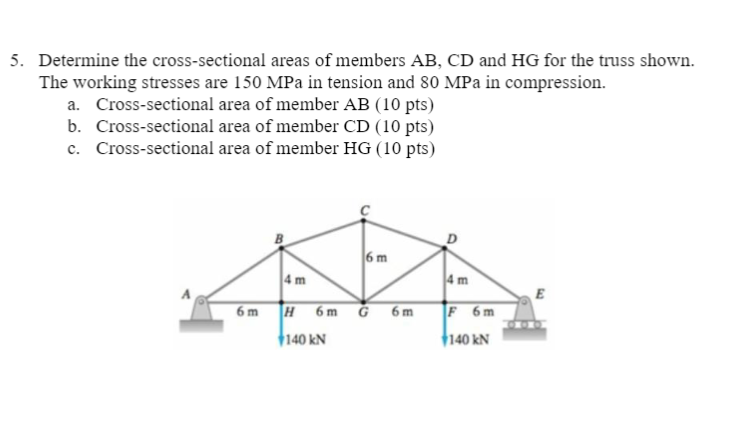Solved 5. Determine the cross-sectional areas of members | Chegg.com