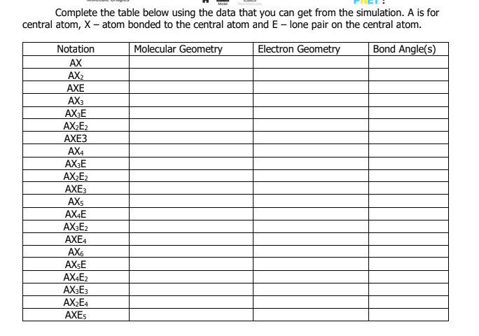 Solved Complete the table below using the data that you can | Chegg.com
