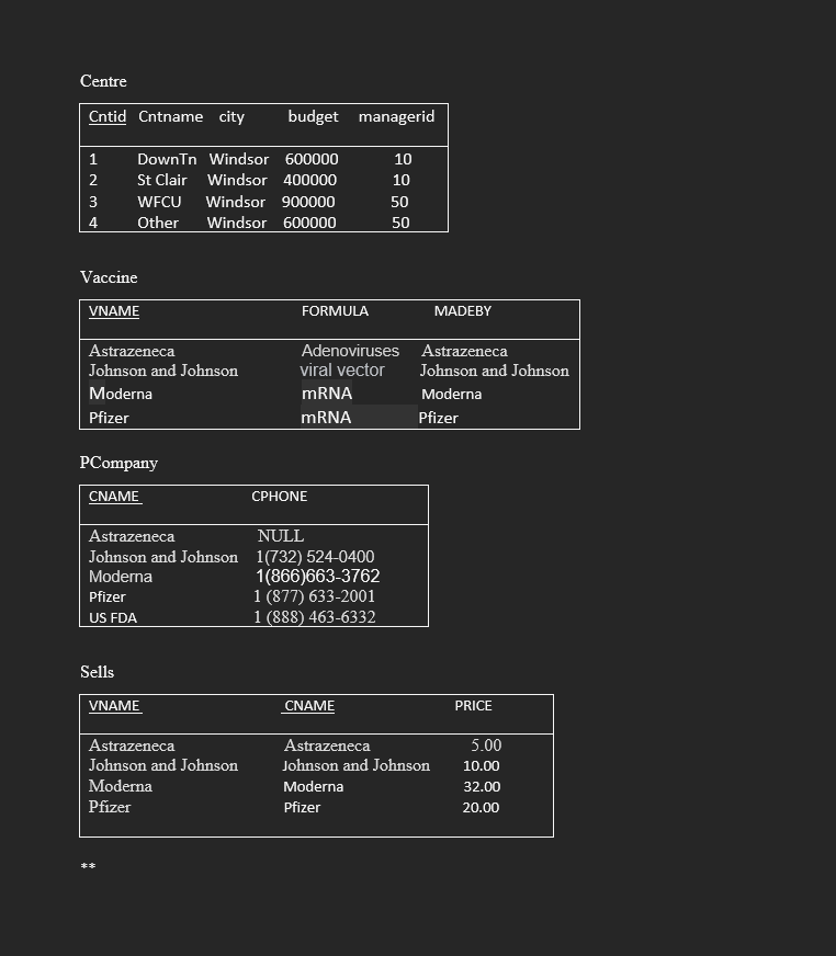 Solved CHAPTER 6: Basic SQX 1. Given a database state of of | Chegg.com