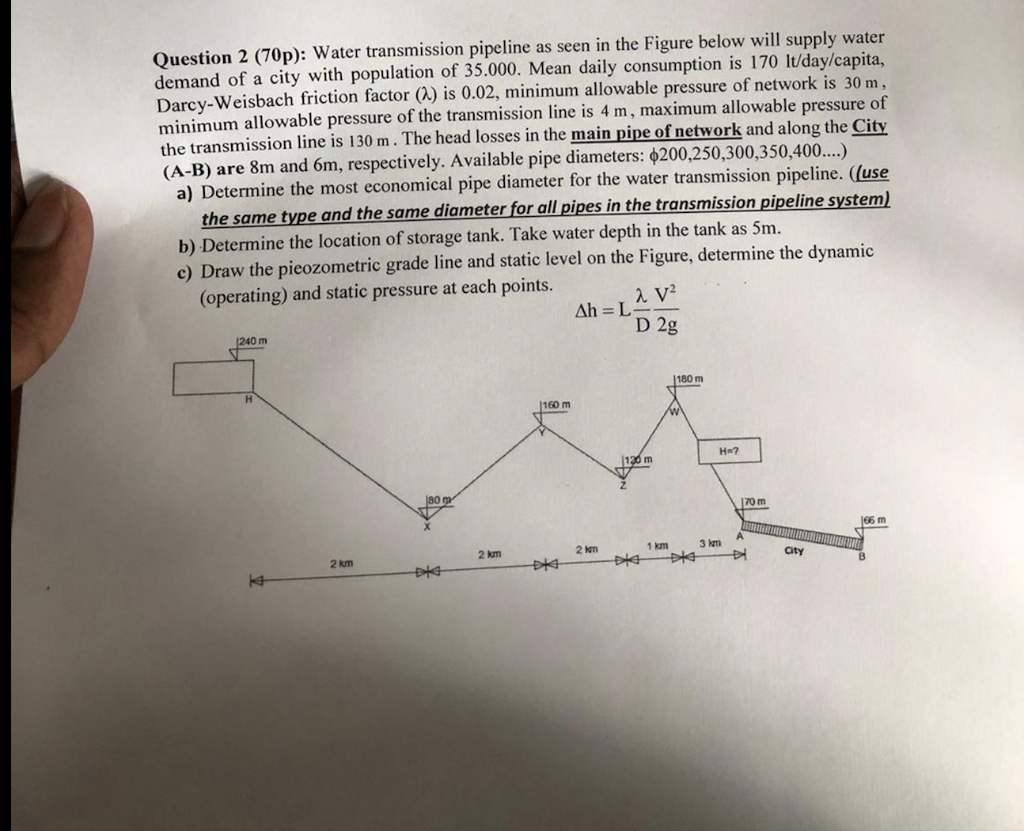 Solved Question 2 (70p): Water transmission pipeline as seen | Chegg.com