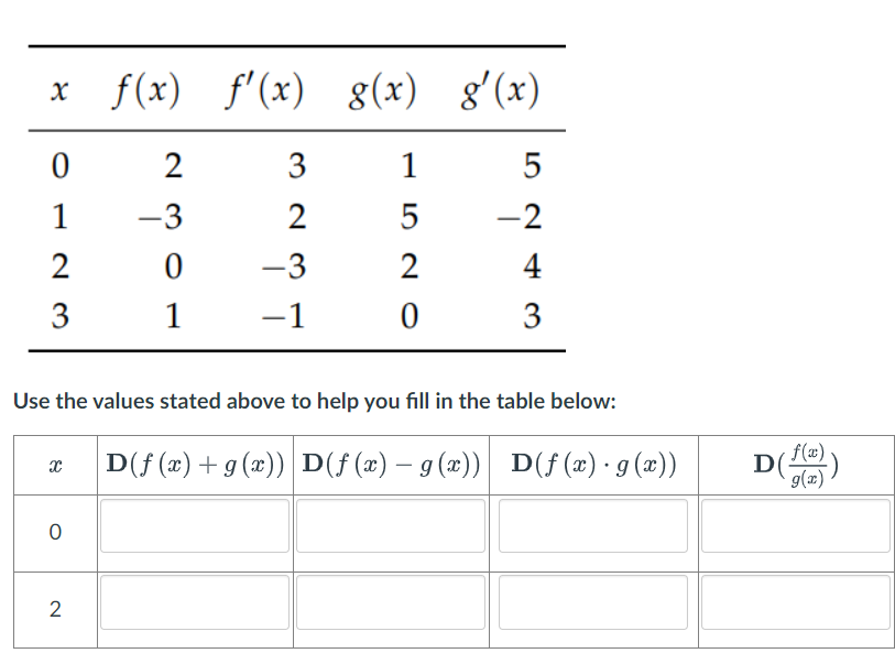 Solved Use the values stated above to help you fill in the | Chegg.com