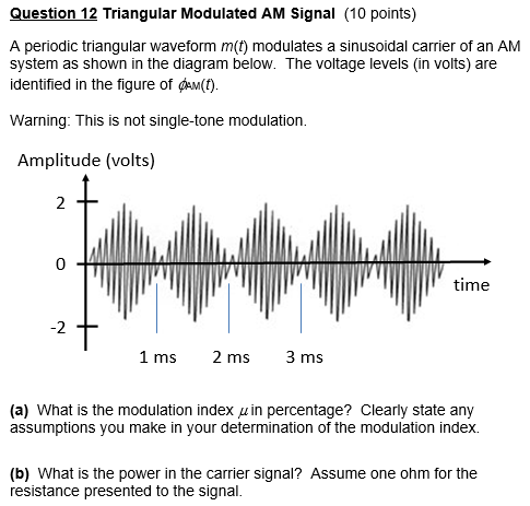 Solved Question 12 Triangular Modulated AM Signal (10 | Chegg.com