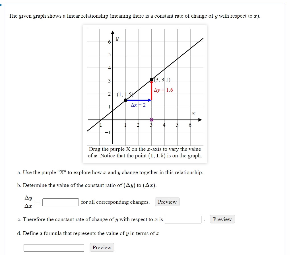 Solved The given graph shows a linear relationship (meaning | Chegg.com