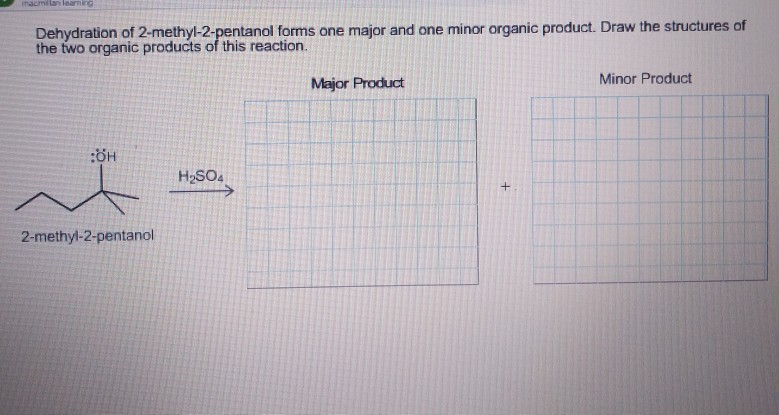 Solved Dehydration of 2-methyl-2 pentanol forms one major | Chegg.com