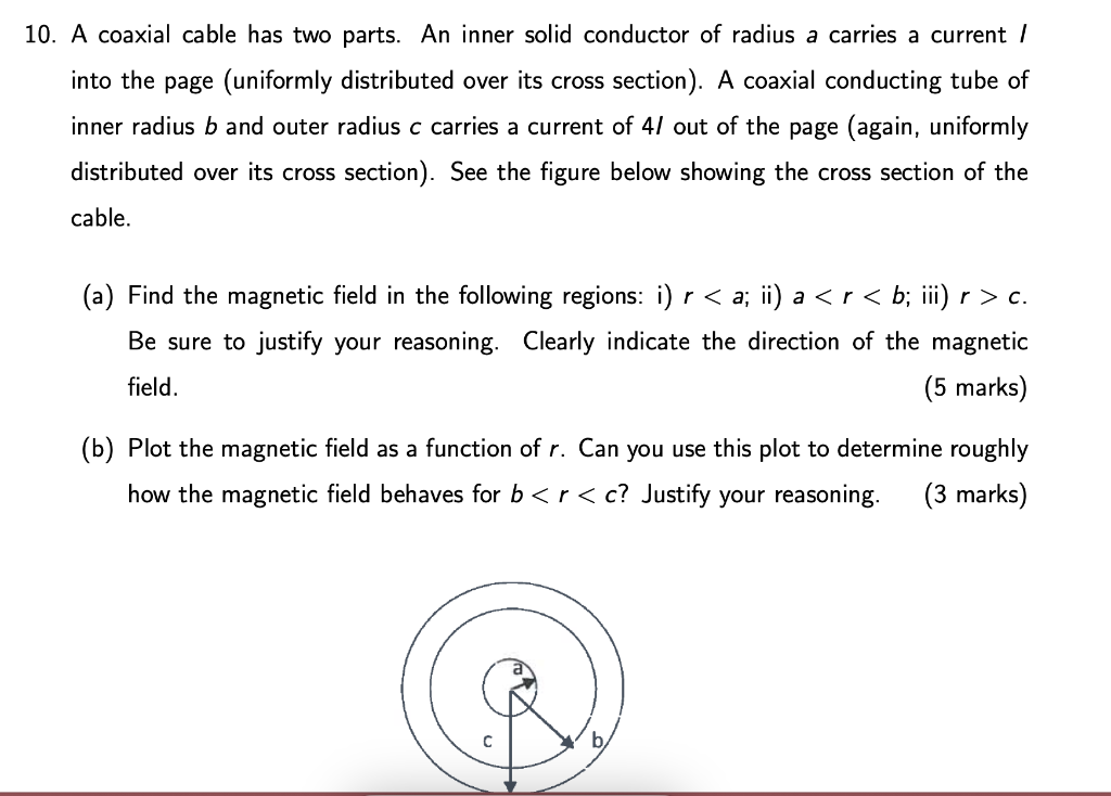 Solved 0. A coaxial cable has two parts. An inner solid | Chegg.com