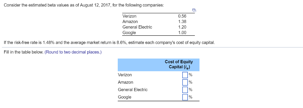 Solved Consider the estimated beta values as of August 12, | Chegg.com