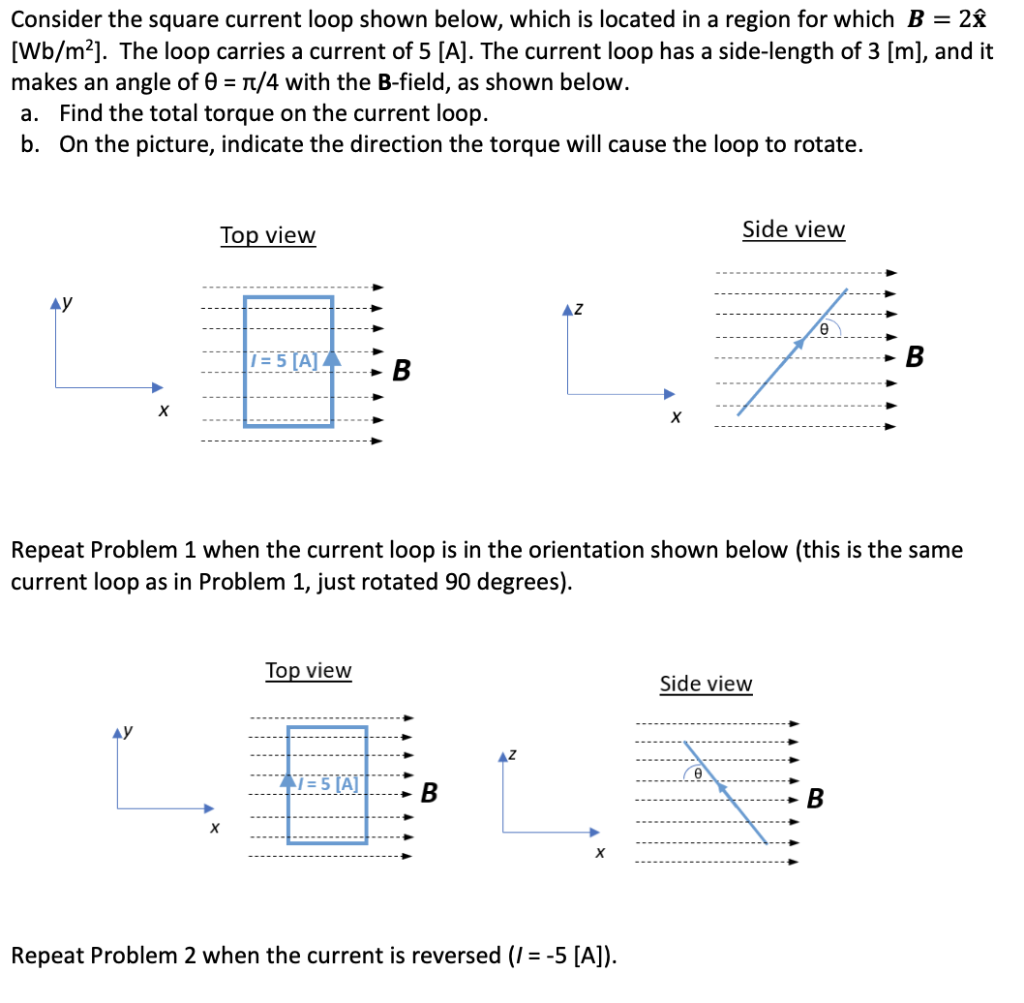 Solved Consider the square current loop shown below, which | Chegg.com