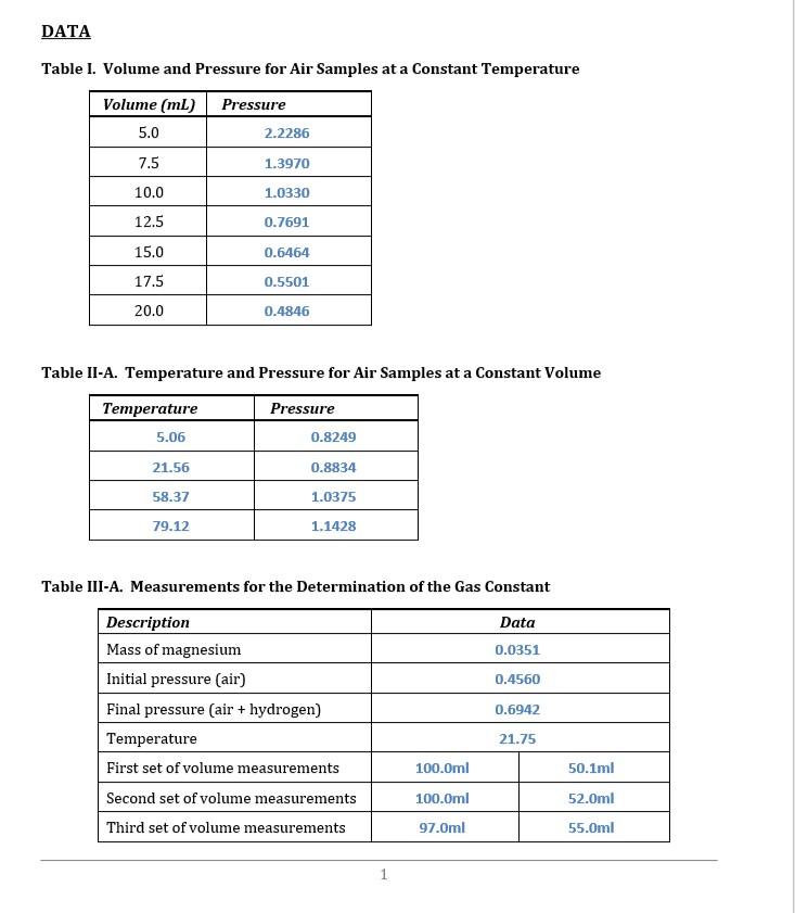 Table I. Volume and Pressure for Air Samples at a | Chegg.com