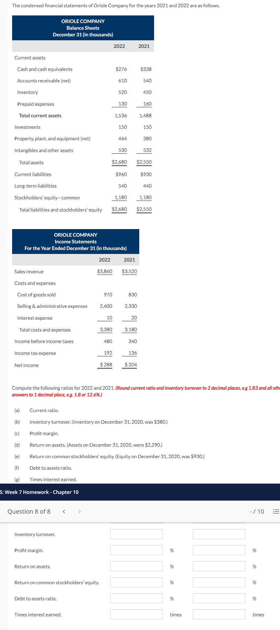 Solved The condensed financial statements of Oriole Company | Chegg.com