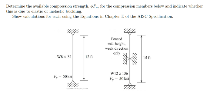 Solved Determine the available compression strength, ϕPn, | Chegg.com