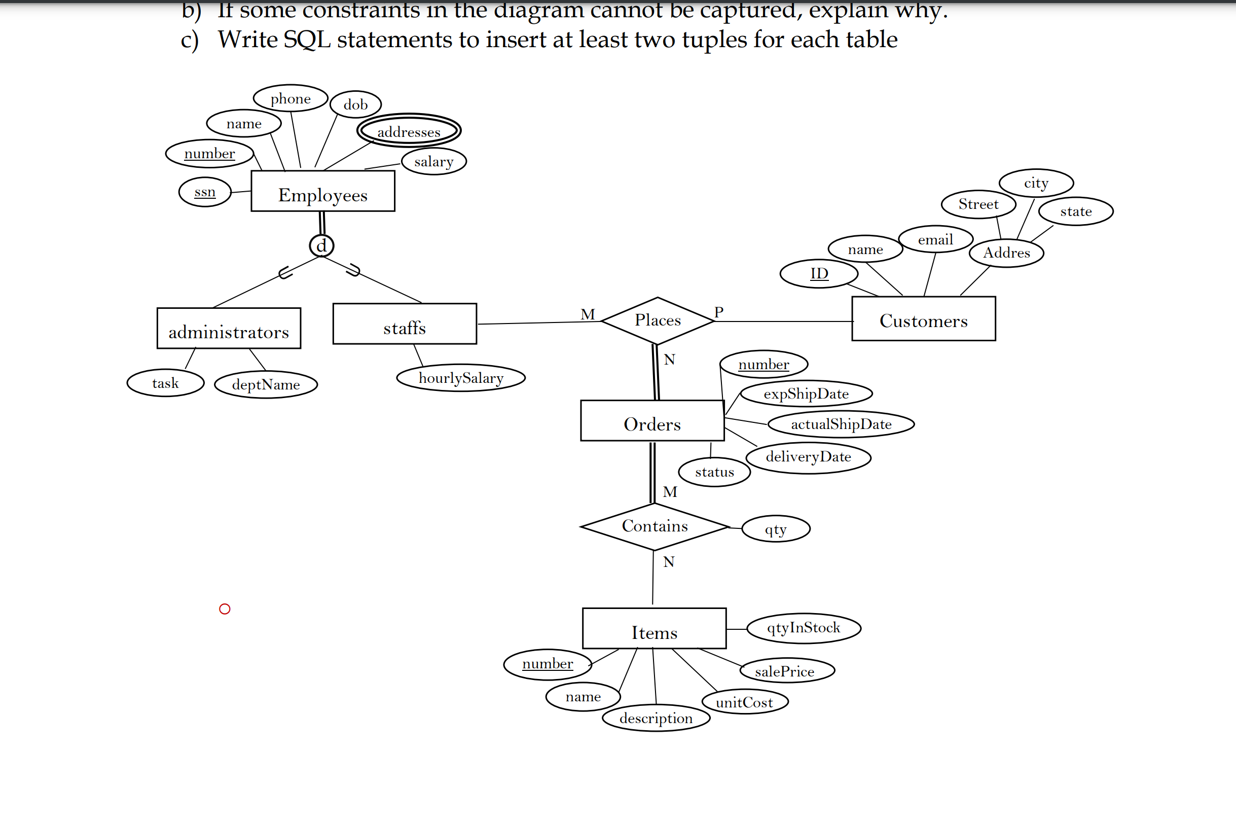 [Solved]: Objectives: To translate an ER diagram into a rel