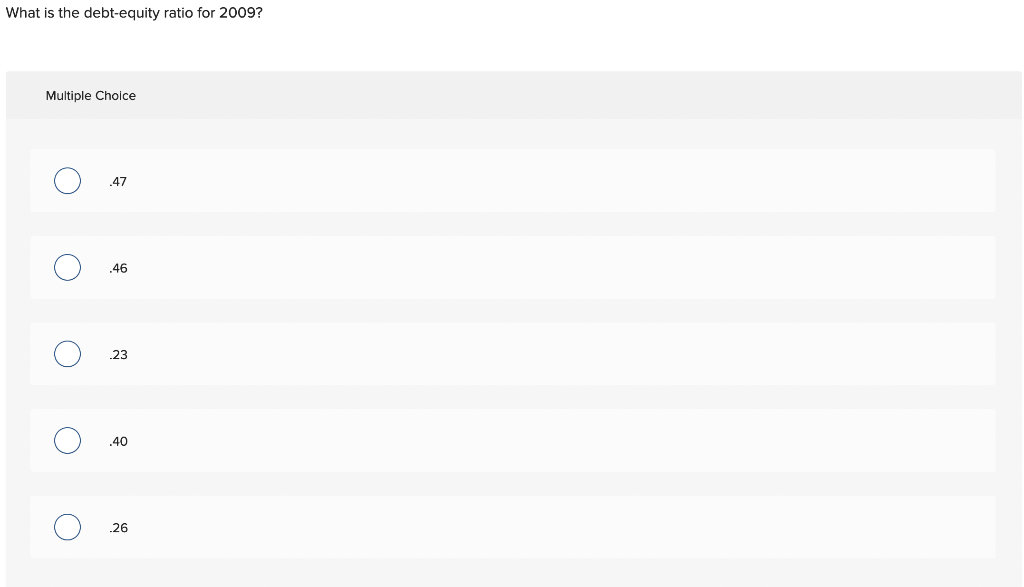 Solved Galaxy United, Inc. 2008 and 2009 Balance Sheets What | Chegg.com