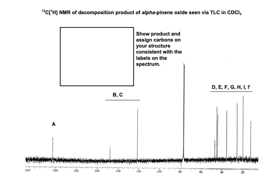 13C[H1NMR of decomposition product of alpha-pinene | Chegg.com