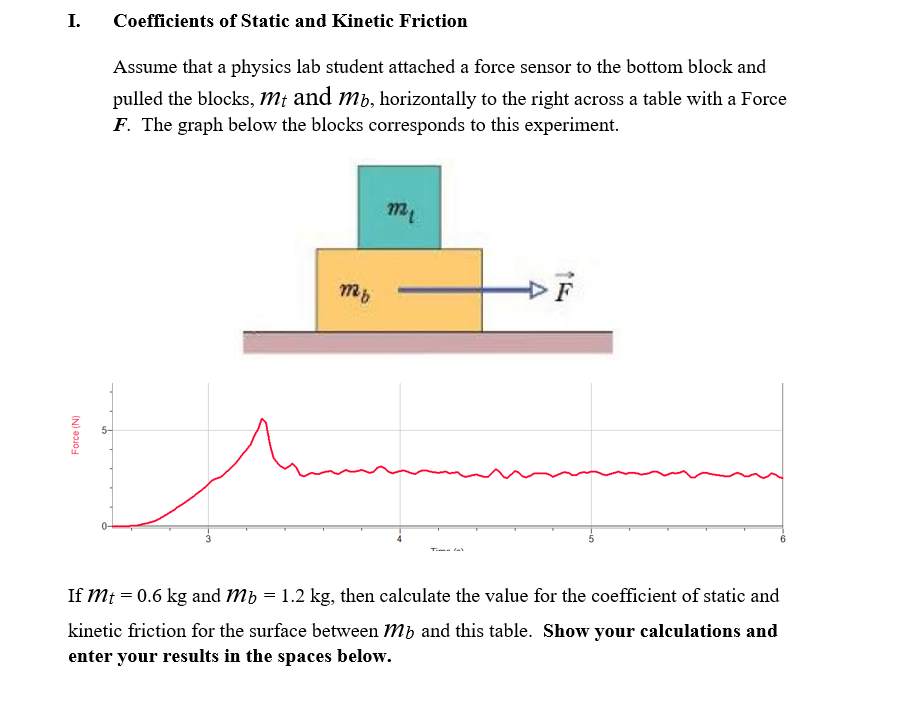 Solved I. Coefficients of Static and Kinetic Friction Assume | Chegg.com