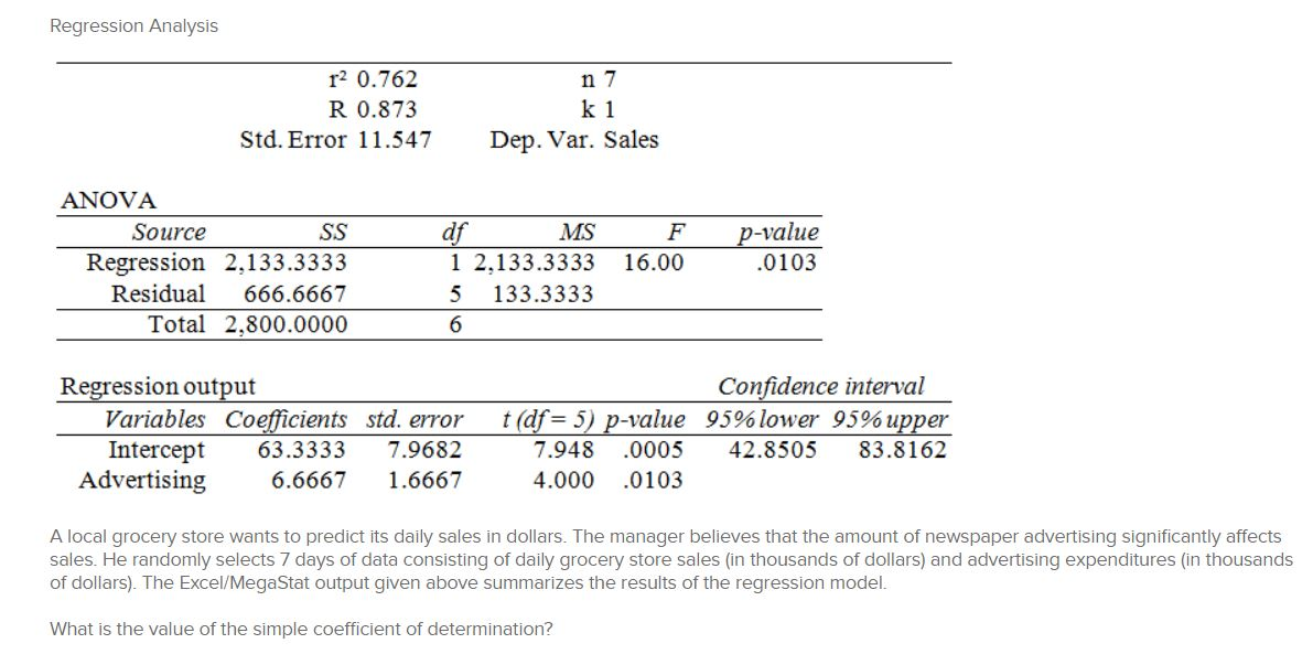 Solved Regression Analysis n 7 r2 0.762 R 0.873 Std. Error | Chegg.com