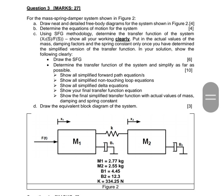 Solved For the mass-spring-damper system shown in Figure 2: | Chegg.com