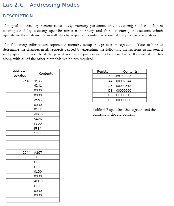 Lab 2.C - Addressing Modes DESCRIPTION The goal of | Chegg.com