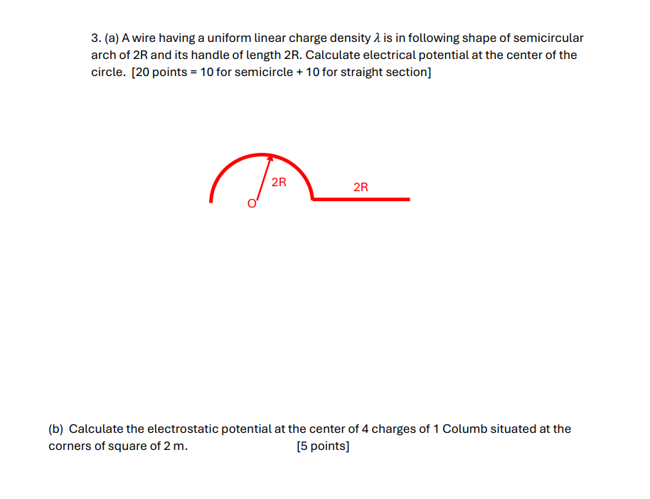 Solved (a) ﻿A wire having a uniform linear charge density λ | Chegg.com