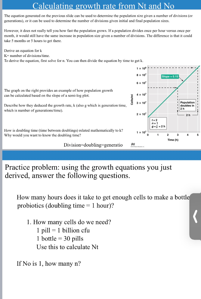 Solved Phases of growth in batch culture . In the graph | Chegg.com