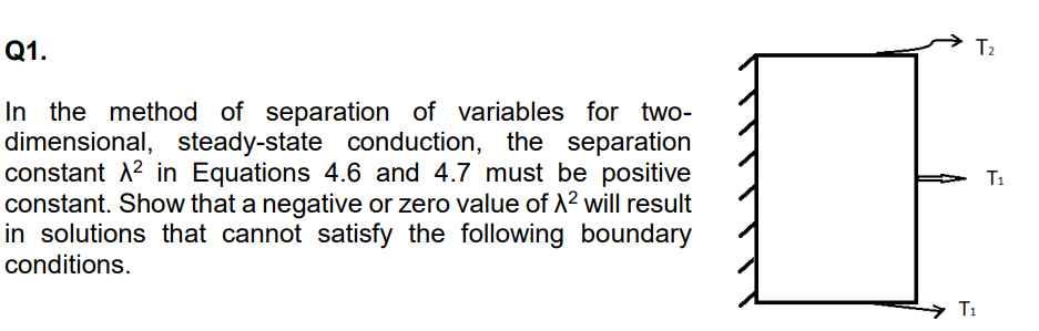 Solved In The Method Of Separation Of Variables For