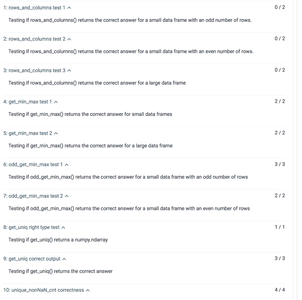 Im having the following issues with this Python code, | Chegg.com