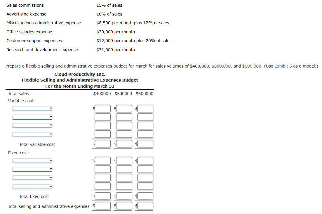 Solved Sales commissions Advertising expense Miscellaneous | Chegg.com