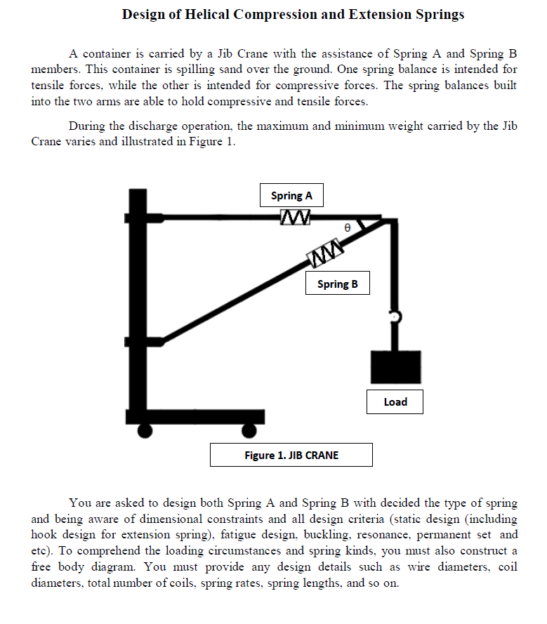 Design of Helical Compression and Extension Springs A | Chegg.com