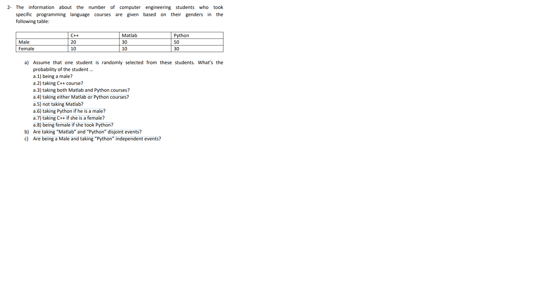 Solved 2- The information about the number of computer | Chegg.com