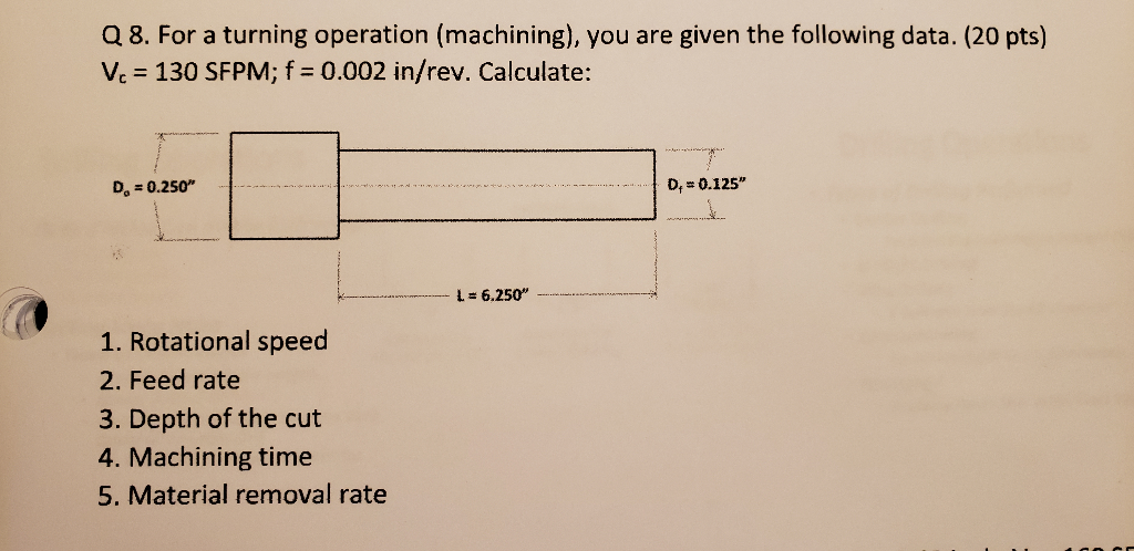 Solved Q 8. For a turning operation (machining), you are | Chegg.com