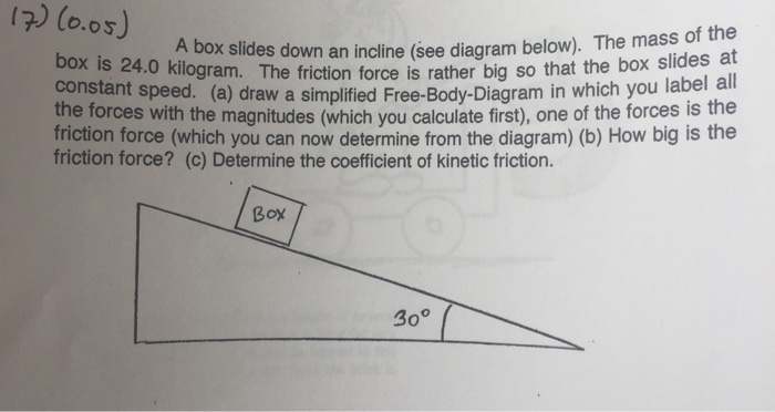 Solved A box slides down incline (see diagram below). The | Chegg.com