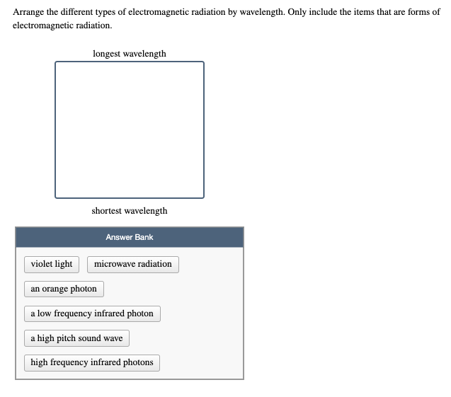 Solved Arrange the different types of electromagnetic | Chegg.com