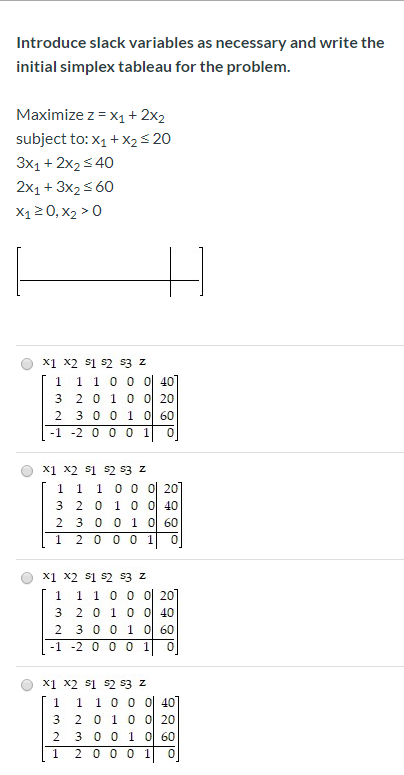 Solved Introduce slack variables as necessary and write the | Chegg.com