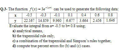 3- The function f(x)=3e−2x+1 can be used to generate | Chegg.com