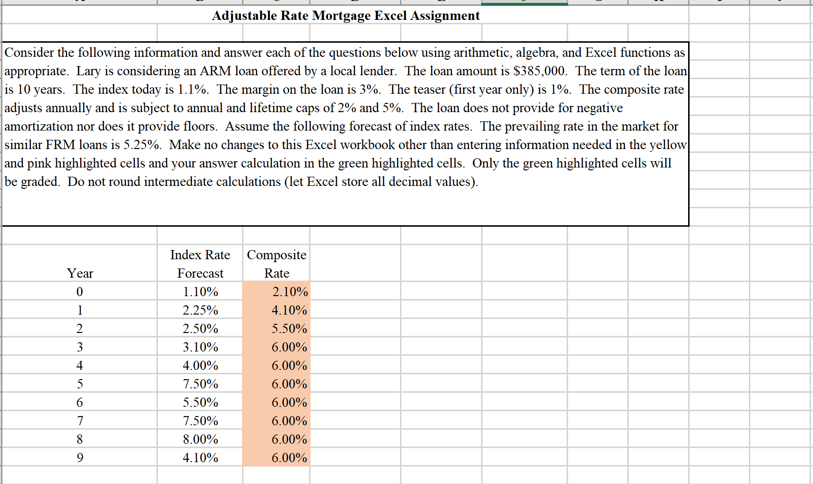 Solved Adjustable Rate Mortgage Excel Assignment Consider | Chegg.com