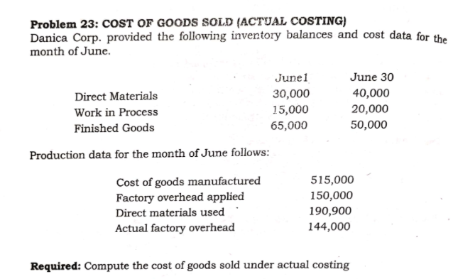 Solved Problem 23: COST OF GOODS SOLD (ACTUAL COSTING) | Chegg.com