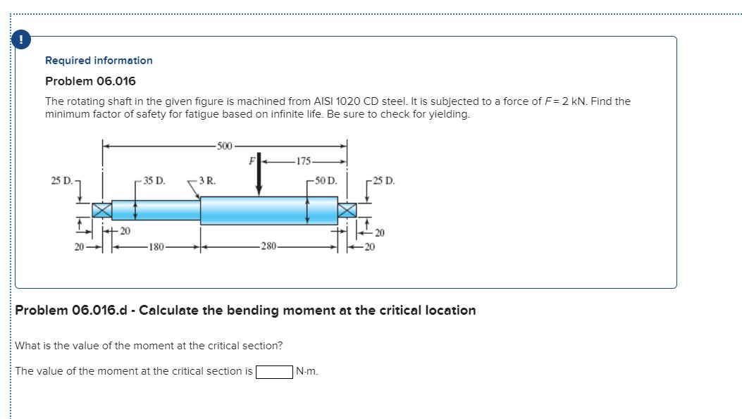 Solved Required information Problem 06.016 The rotating | Chegg.com