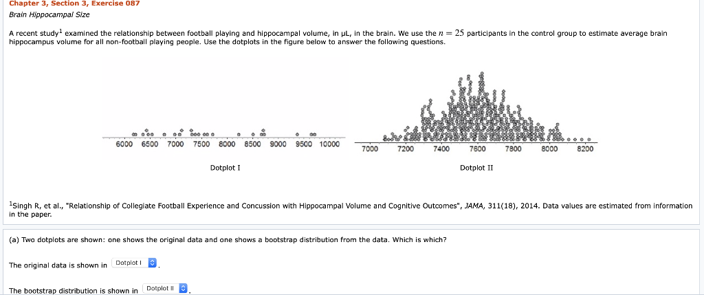Solved Chapter 3, Section 3, Exercise 087 Brain Hippocampal | Chegg.com