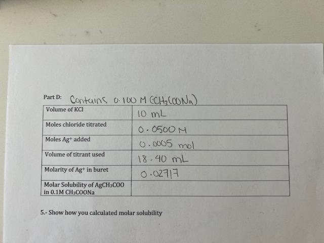Solved Solubility of Silver Acetate How do you solve for | Chegg.com