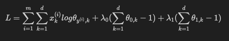 Solved Minimize theta_{k,c} ﻿using the given lagrangian | Chegg.com