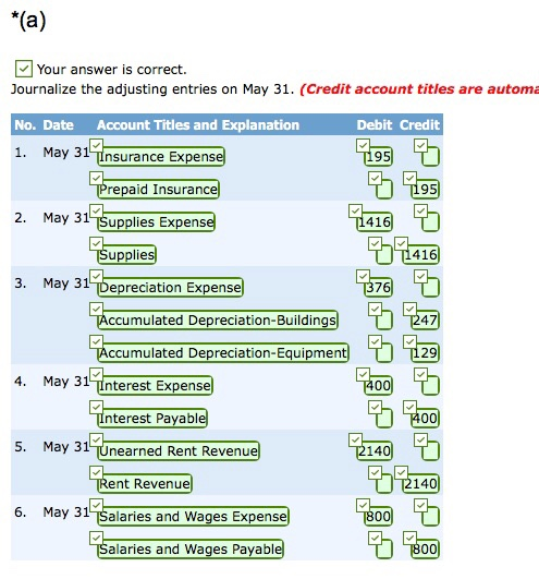 Solved Problem 3-2A (Part Level Submission) The Skyline | Chegg.com