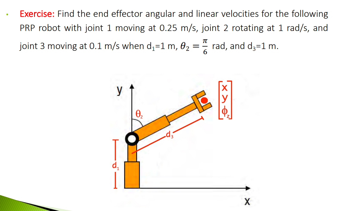 Exercise: Find the end effector angular and linear | Chegg.com