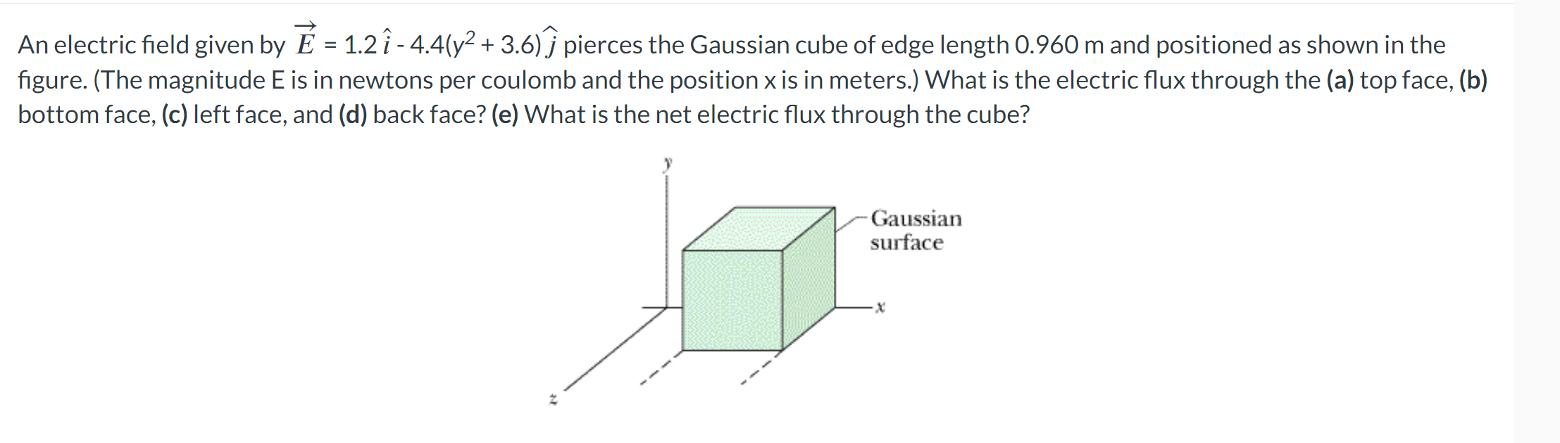Solved An electric field given by | Chegg.com