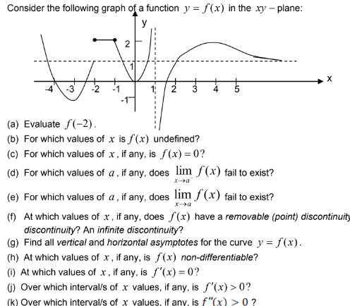 Solved I'm confused on how to answer b, d, e, and h | Chegg.com