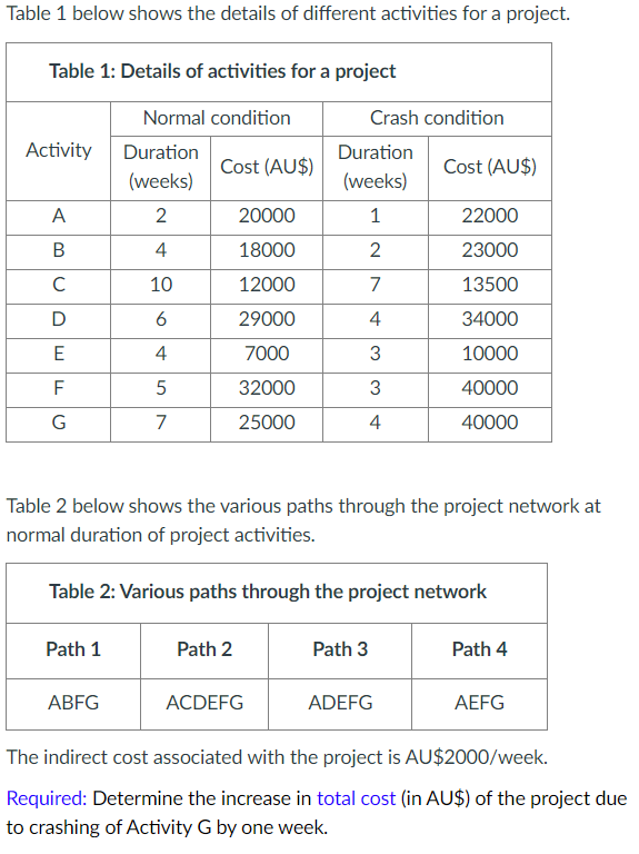 Solved Table 1 below shows the details of different | Chegg.com